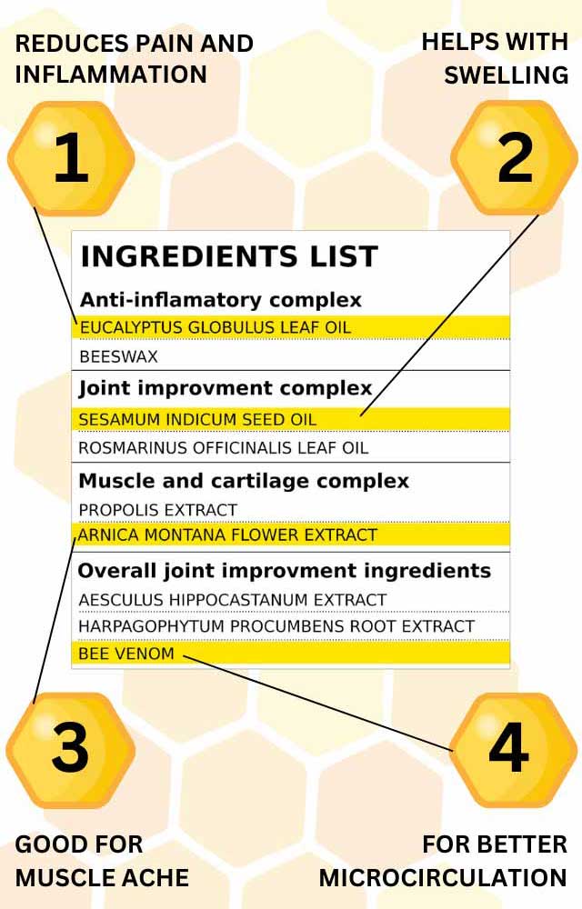 SustaFix ® Cream for healthy joints, cartilage and muscle | Official ...